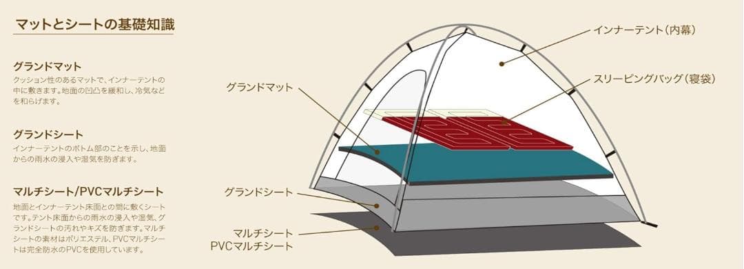 【Ogawaテント】 スクート DX6 (純正マルチシート付）