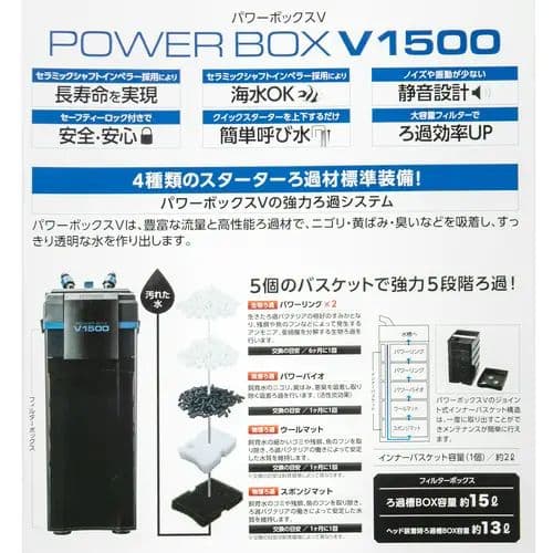 フィルター・ポンプ・ろ材 KOTOBUKI POWER BOX V1500