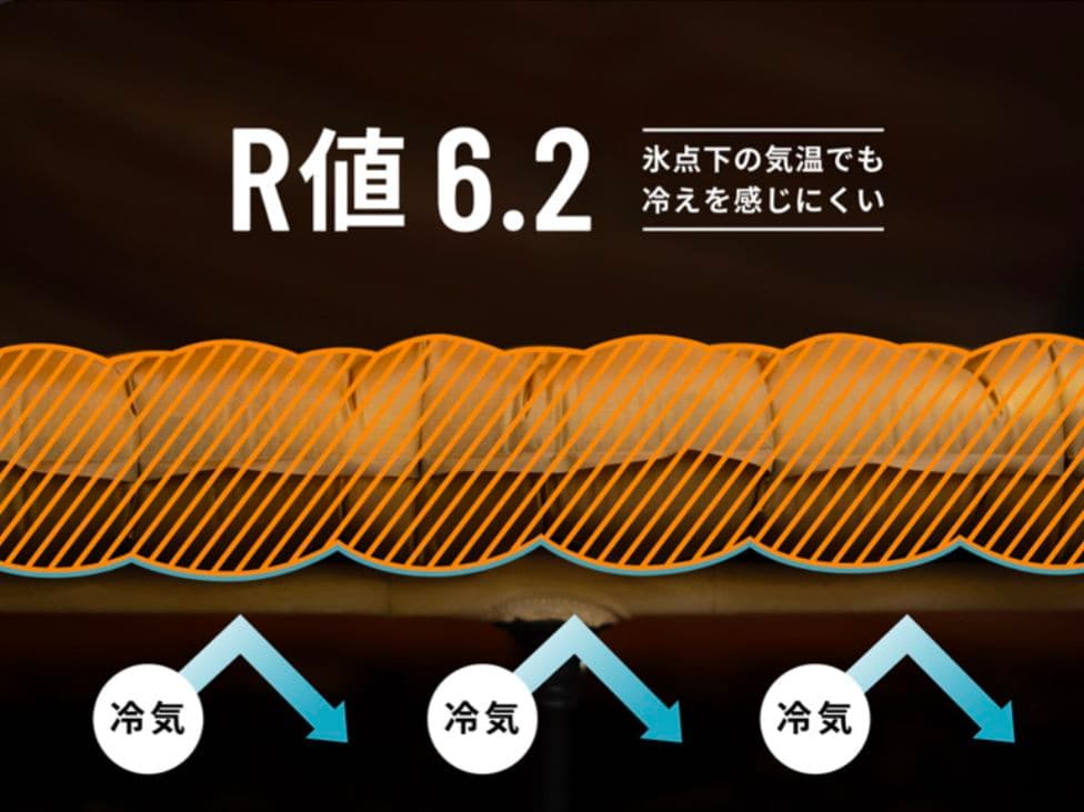 新品未開封　DOD エアマット シャダンダン　R値6.2