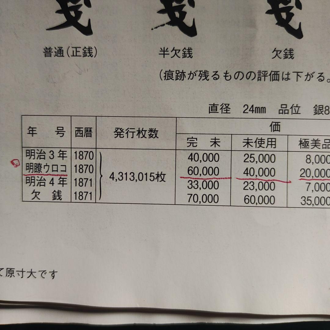 旭日竜20銭銀貨,明治3年明瞭ウロコ,完全未使用❗6万‼️の品