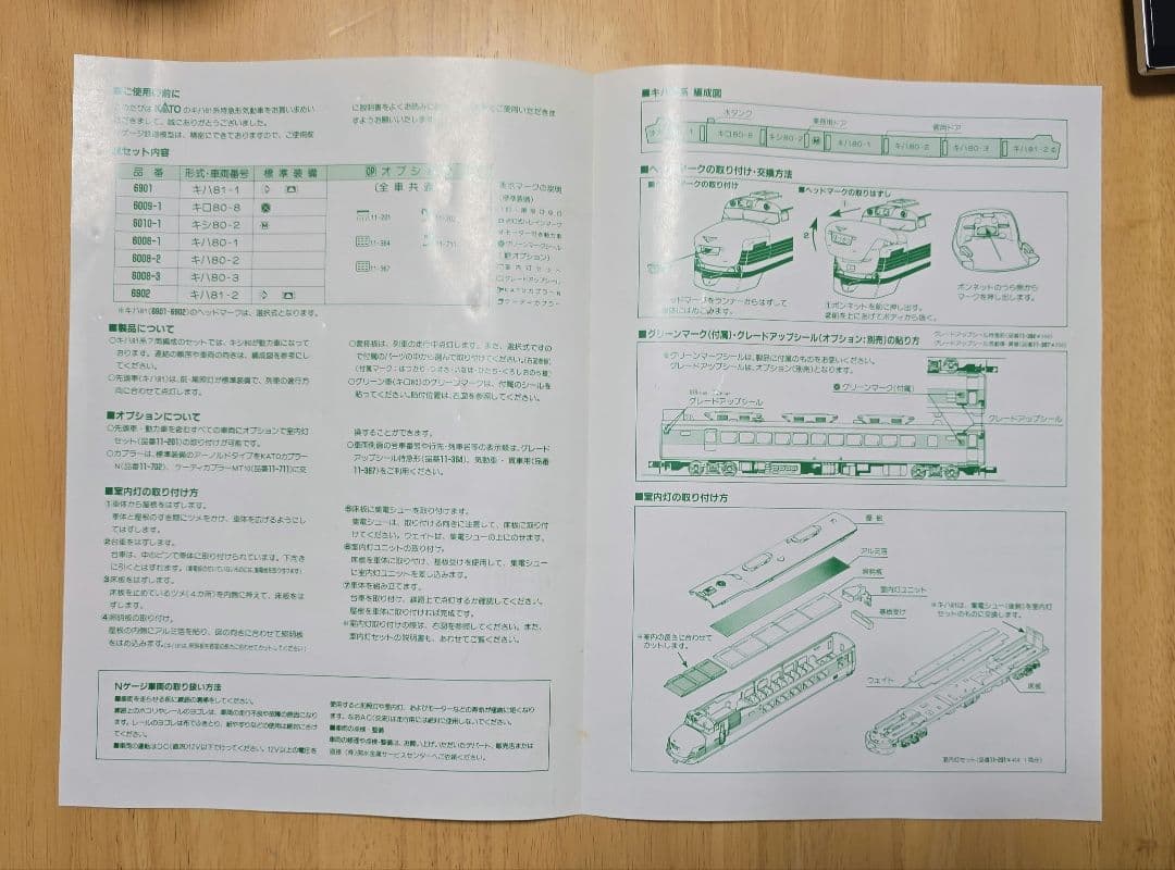 KATO 10-901 Nゲージ 7両編成セット　キハ81系
