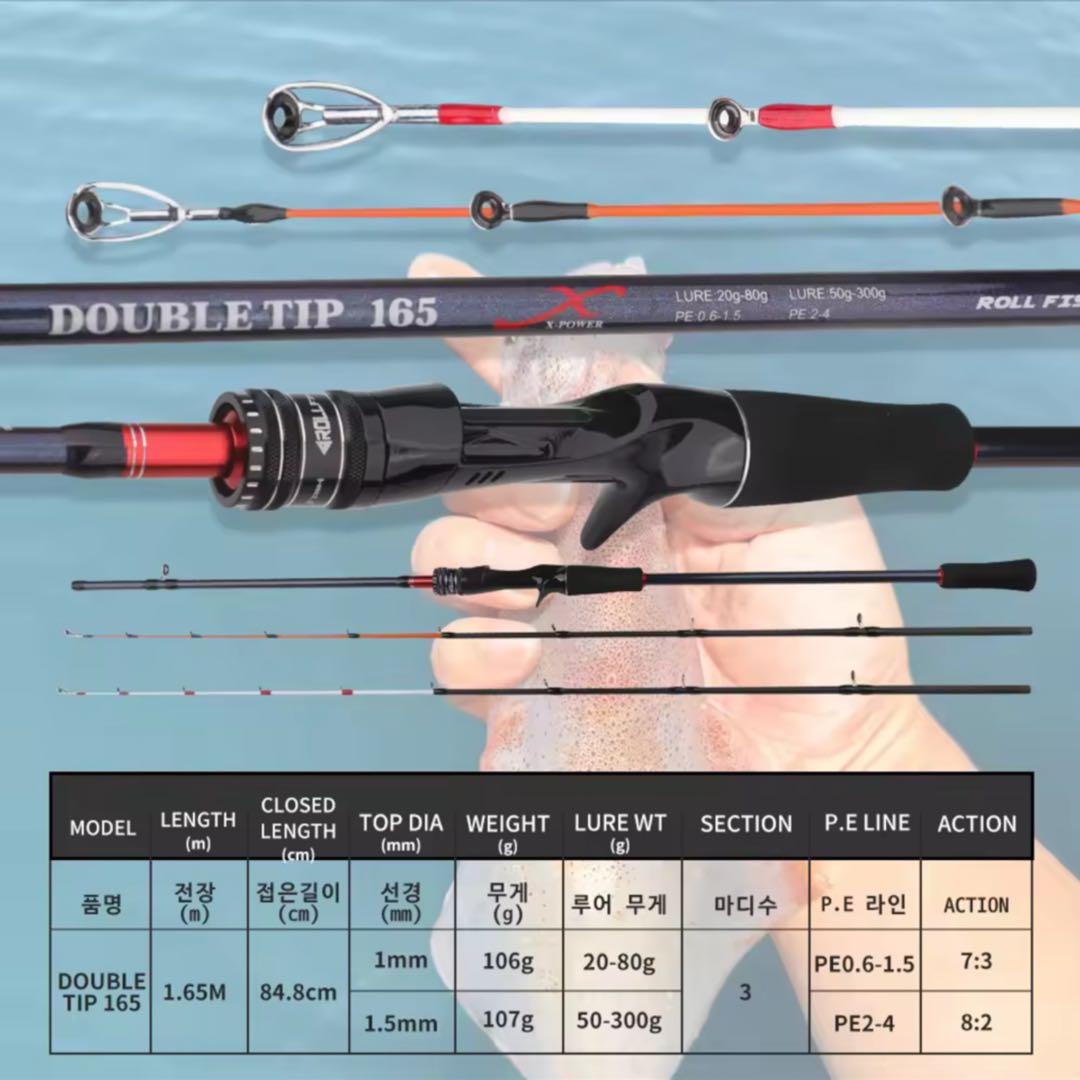 2WAY 1.65m 2ピースMAX300g&デジタルカウンター付ベイトリール