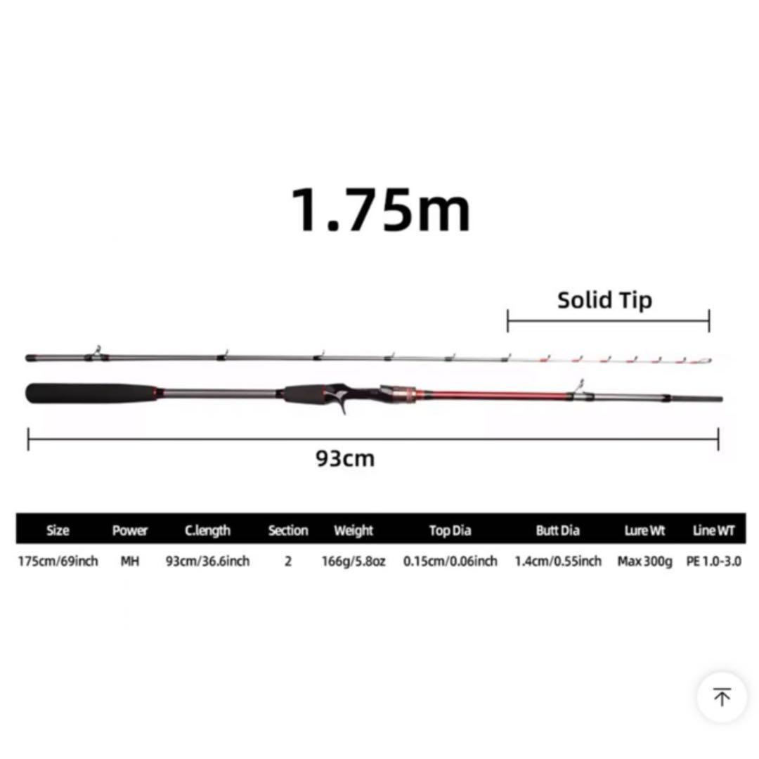 タコ　大物1.75m MAX300g2ピースロッド&カウンター付ベイトリール