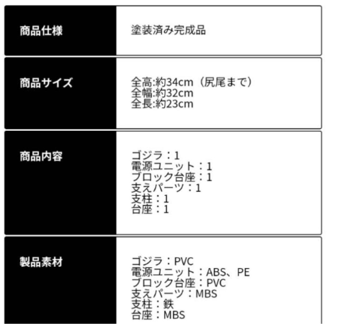 少年リック限定版東宝30cmシリーズ 酒井ゆうじ ゴジラ　第4形態　覚醒ver、