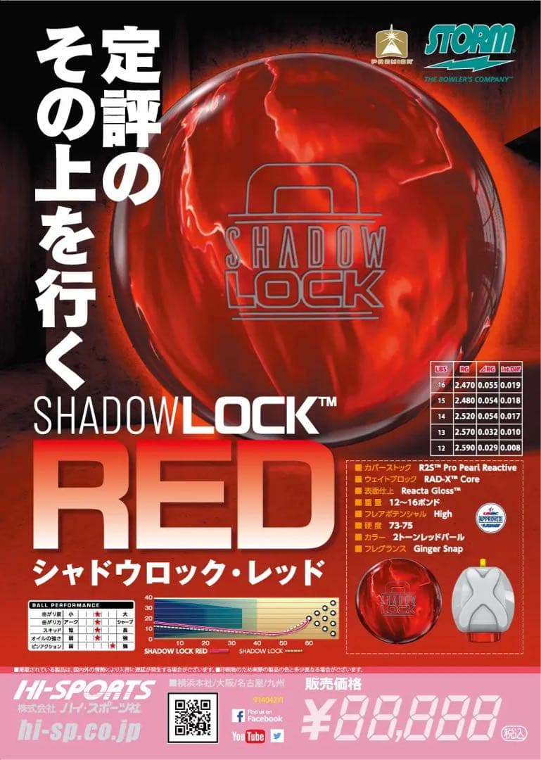 送料込み【新品】シャドウロック・レッド　ストーム　15ポンド4オンス 8
