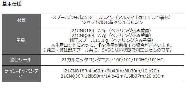 色事前問い合わせ　 21CNQ18R/36R　24カルカッタコンクエスト