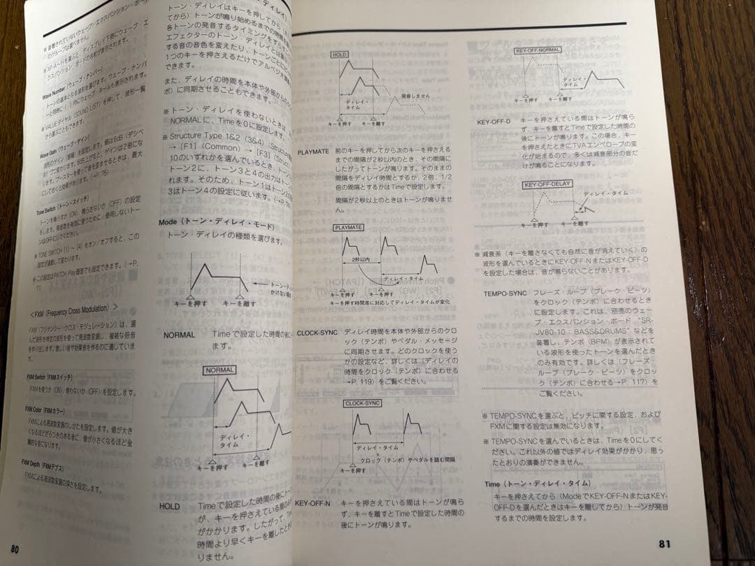 Roland JV-2080 【超貴重拡張カード3枚付き】