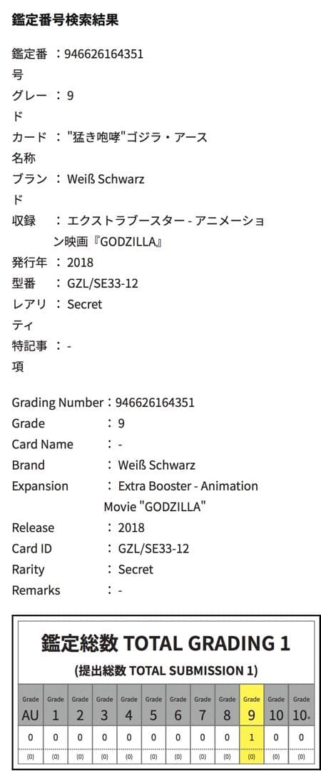 最終値下【ARS鑑定】希少ヴァイス　GODZILLA猛き咆哮ゴジラ・アース