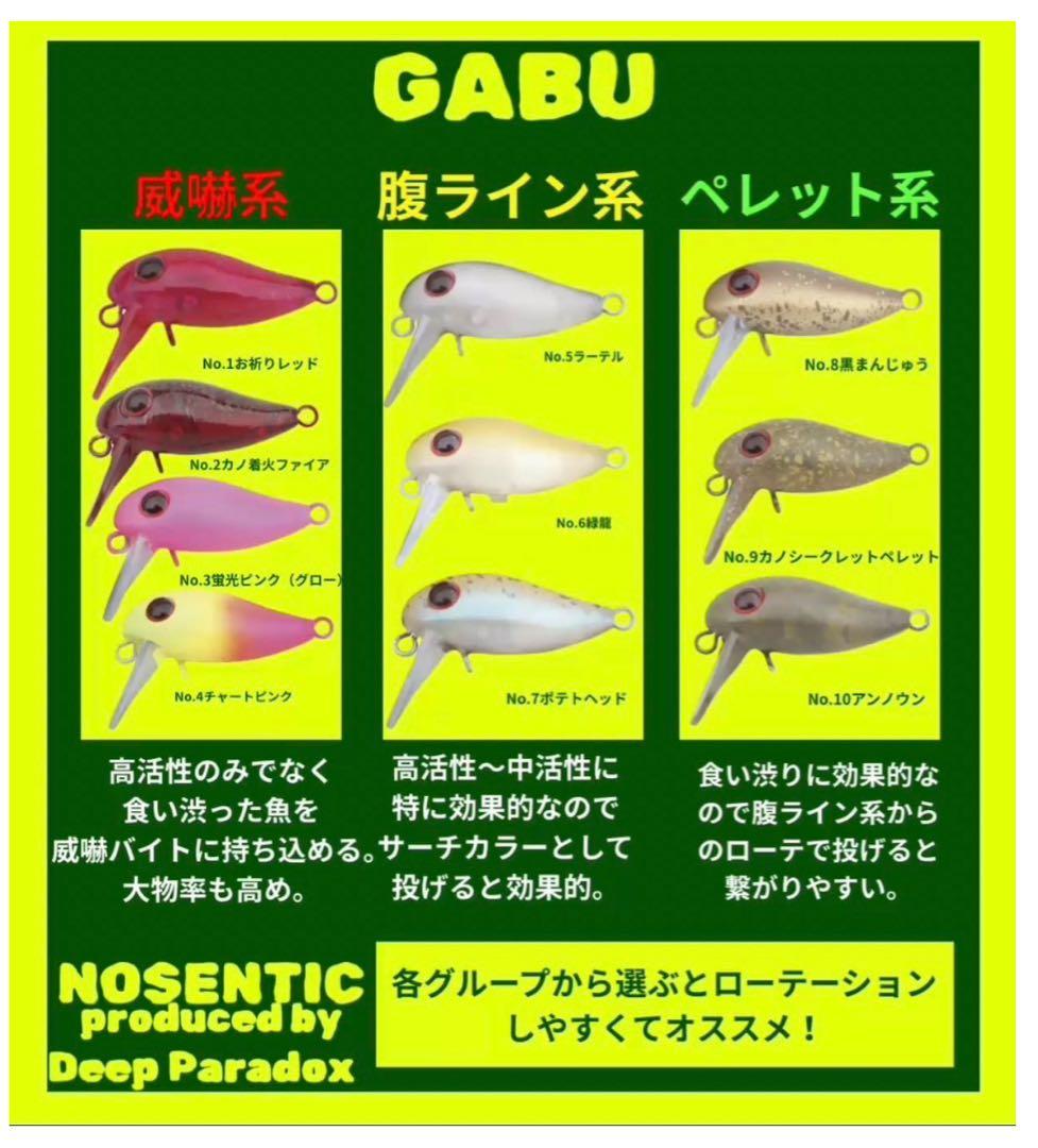 GABUセット 7個