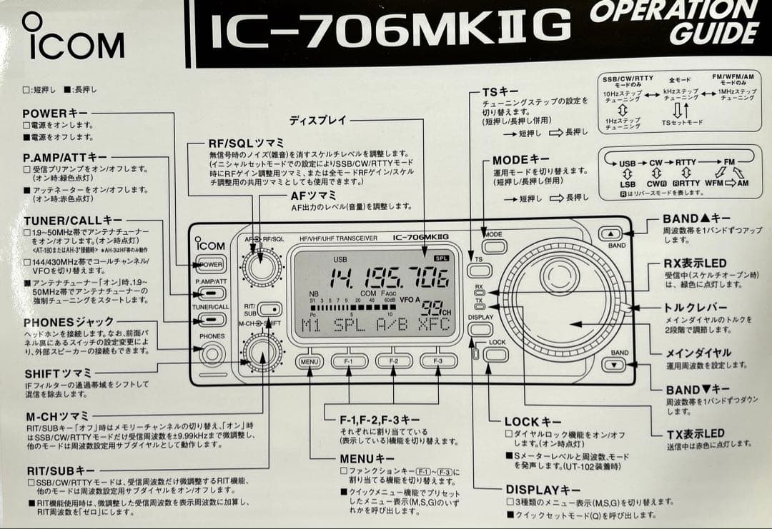 Icom IC-706MK2G トランシーバー