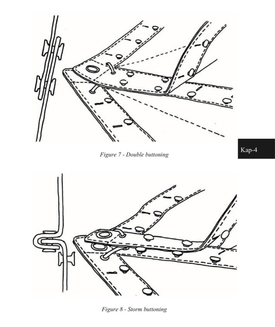 【軍幕屋】ノルウェー軍初期カモフラージュ★超希少★ビンテージ★1960年代