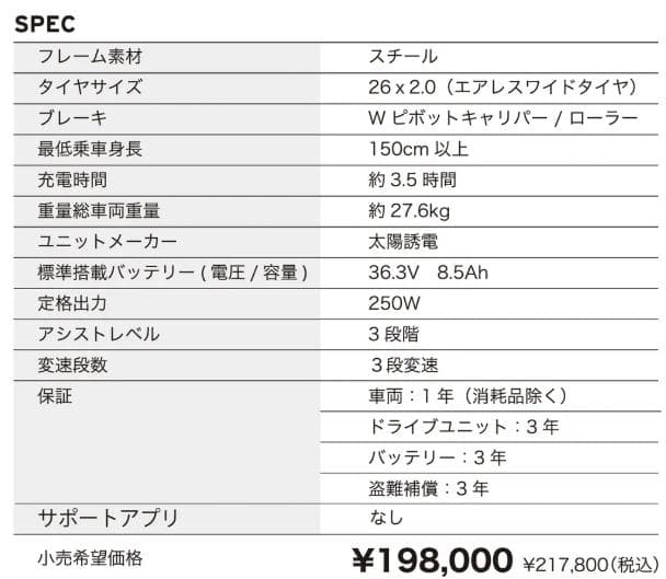 【電動アシスト自転車】rafoot 「1回充電で最大1000km走れる」