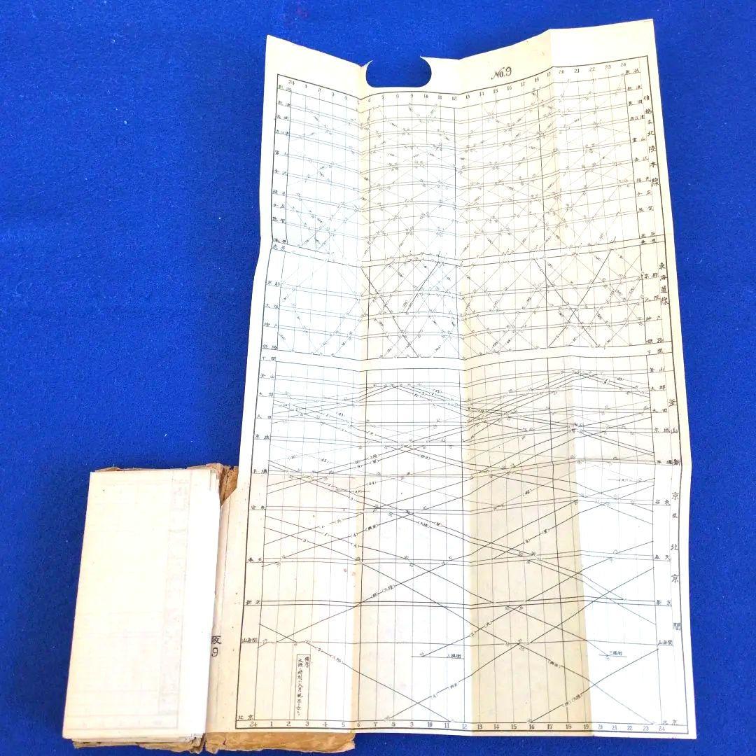 希少 鉄道省(国鉄)戦中 鉄道職員業務用ダイヤ式旅客列車時刻表(昭19年)当時物