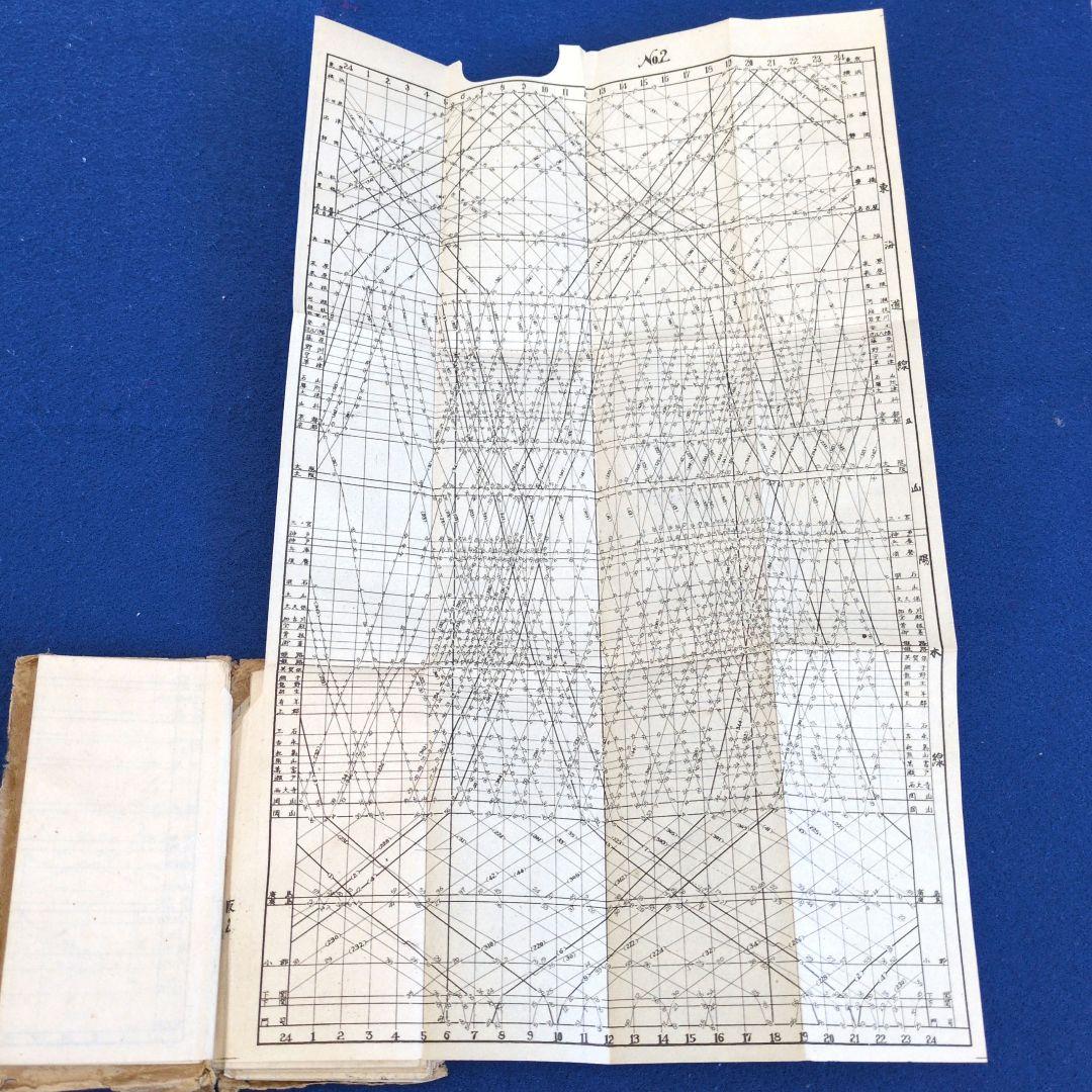 希少 鉄道省(国鉄)戦中 鉄道職員業務用ダイヤ式旅客列車時刻表(昭19年)当時物