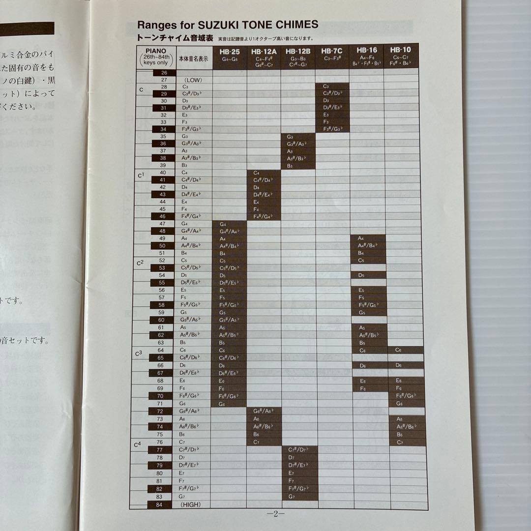 SUZUKI Tone Chime HB-25 (トーンチャイム)