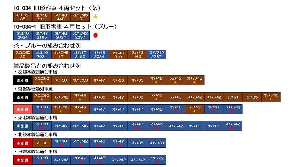 KATO 10-034-1 旧形客車 4両セット(ブルー)