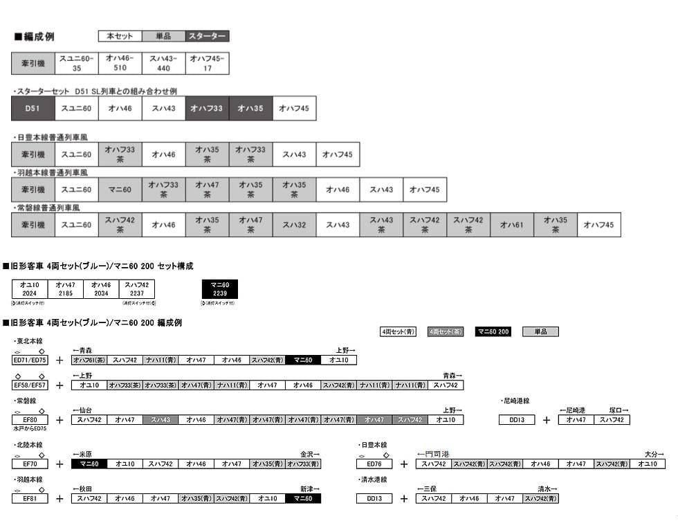 KATO 10-034-1 旧形客車 4両セット(ブルー)