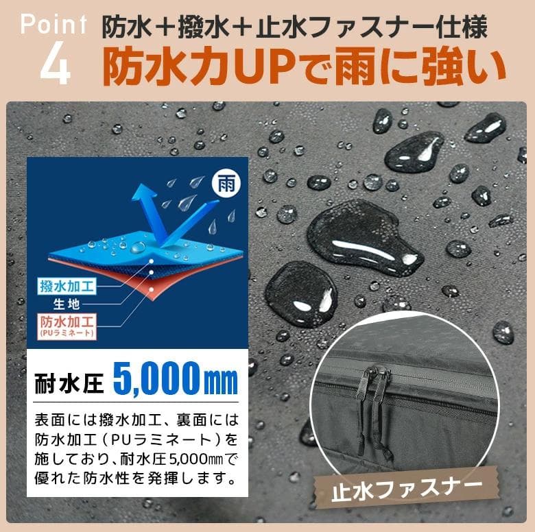 自転車 後ろバスケット 簡単着脱 取り付け台 防水カバー付き