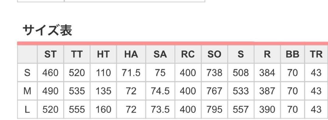 intermax stinger Mサイズ フレームセット