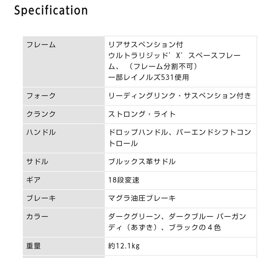 アレックスモールトンのAPB