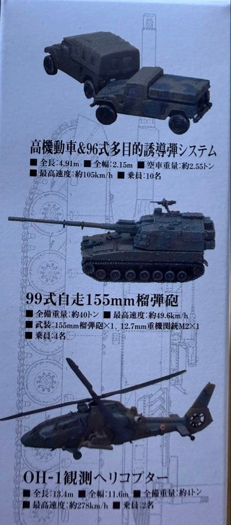KONAMI 陸上自衛隊装備模型セット x9個