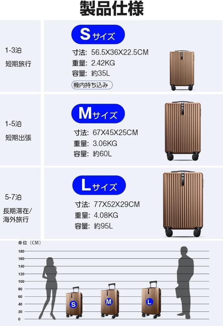 スーツケース 軽量 キャリーケース TSAロック ダブルキャスター S ゴールド