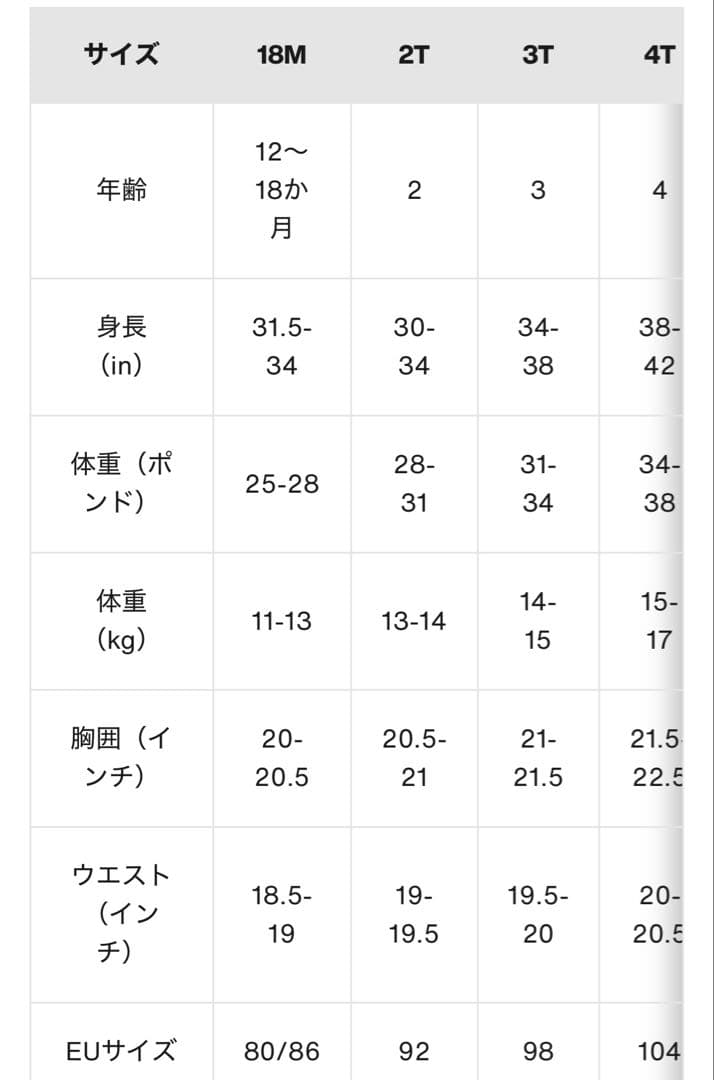 バートン　ウェア　キッズ　2T スノーボード　子供　つなぎ