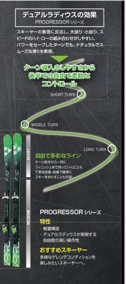 FISCHER PROGRESSOR F18フィッシャー167