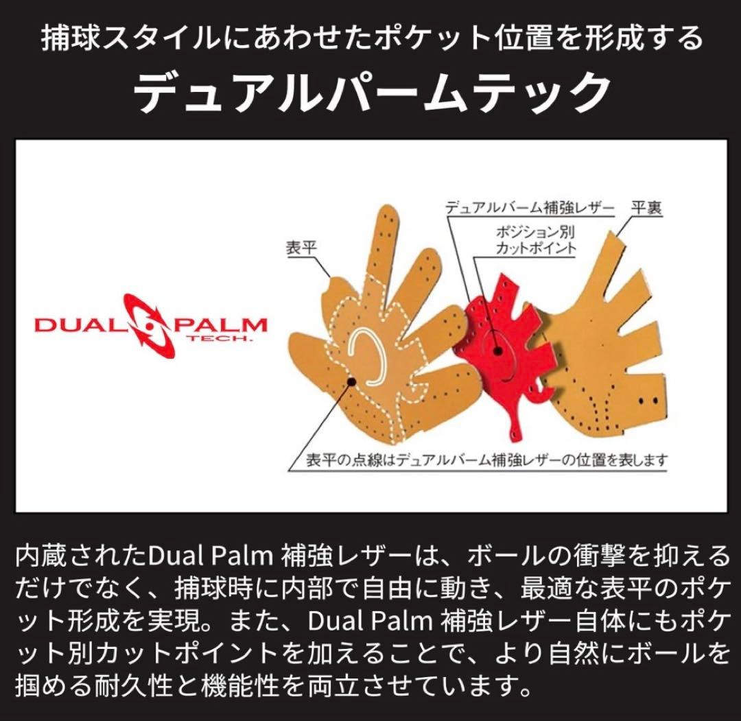 Rawlingsファーストミット軟式野球右投げ用11.75インチ