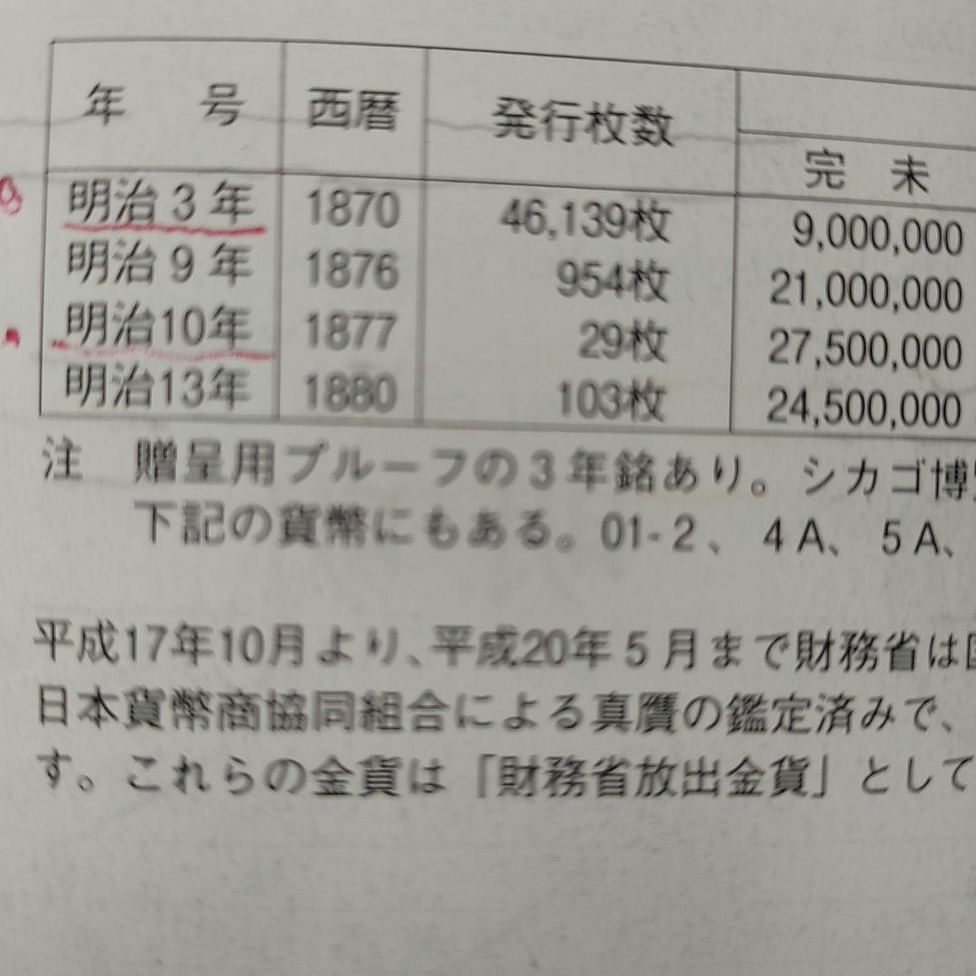旧20圓金貨明治十年,美品❗1200万‼️の品,日本近代金貨の王様❗超貴重！