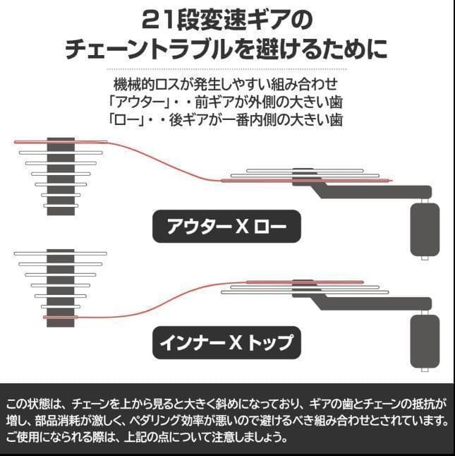 ロードバイク ライト 自転車 初心者 21段変速 アウトドア