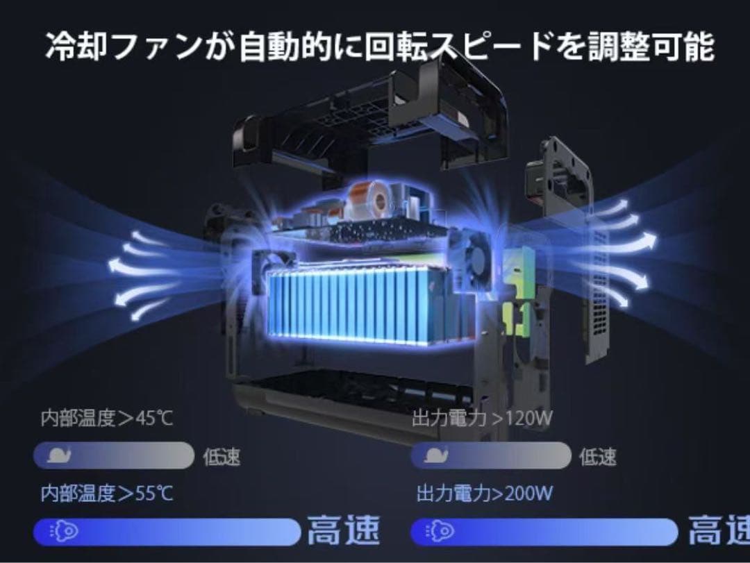 CTECHI ポータブル電源 378000mAh 1500W 高安全リン酸鉄锂