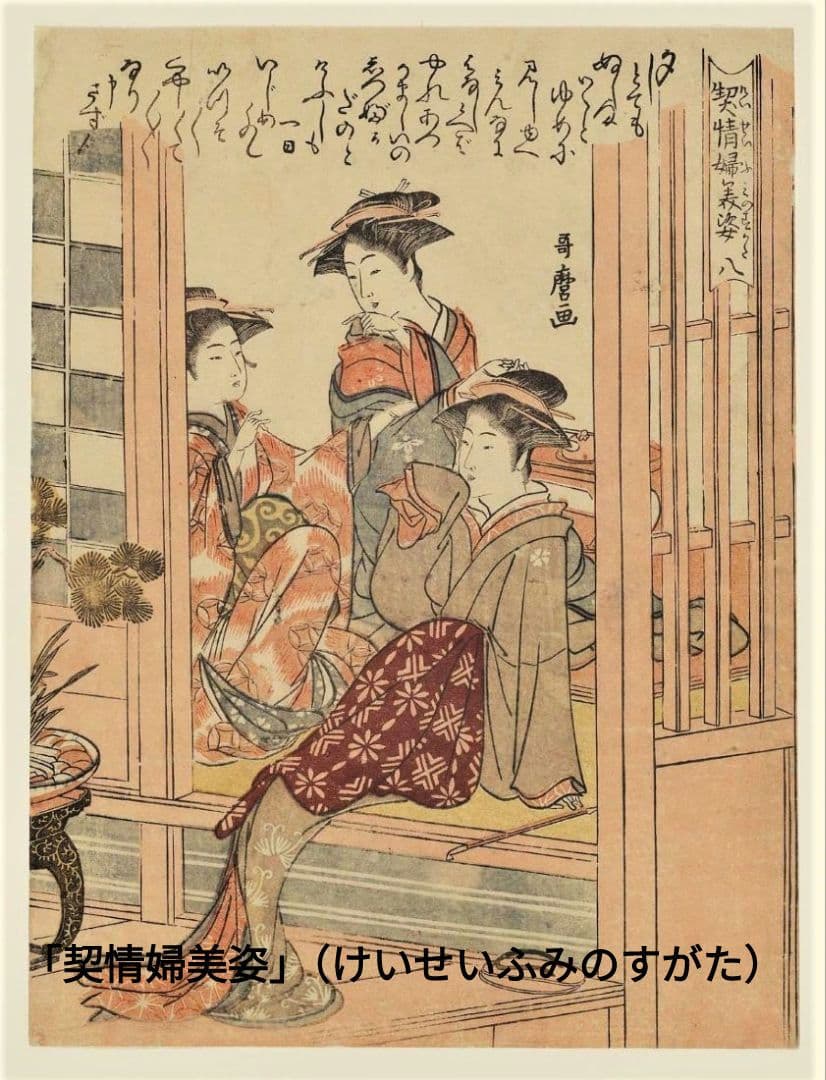 喜多川歌麿　選集「歌麿が描いたおんなたち」其の壱
