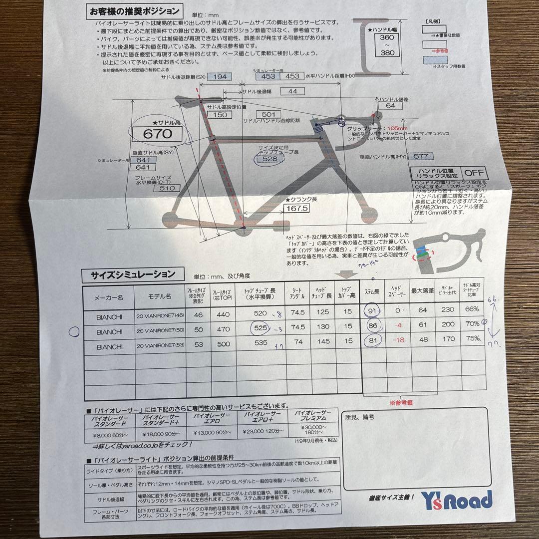 Bianchi 20 via nirone7 SORA ロードバイク　ジャンク