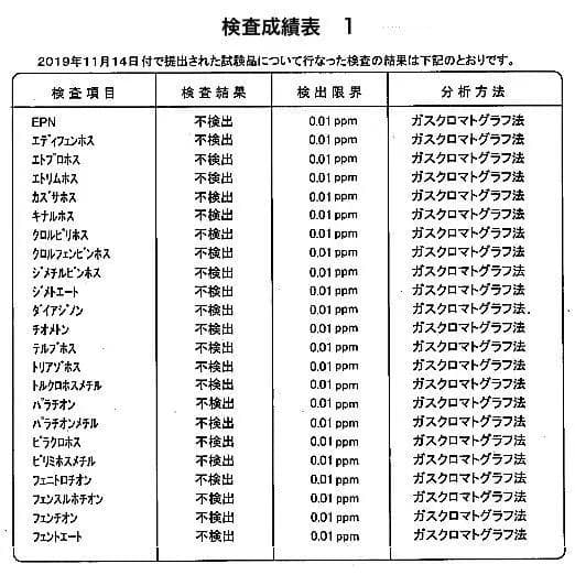 特別セール_試してシリカXサイズ_特許申請中_国産無農薬モミガラ100％微粉末
