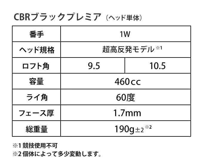 ヘッド単体【新品】究極の飛距離性能を追求した 超高反発CBRブラックプレミア