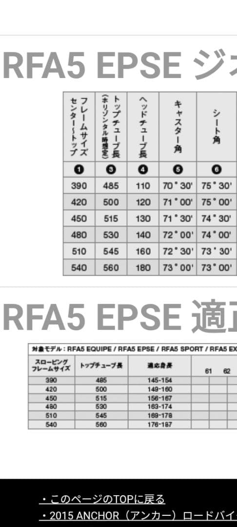 自転車本体 ANCHOR RFA5 EPSE