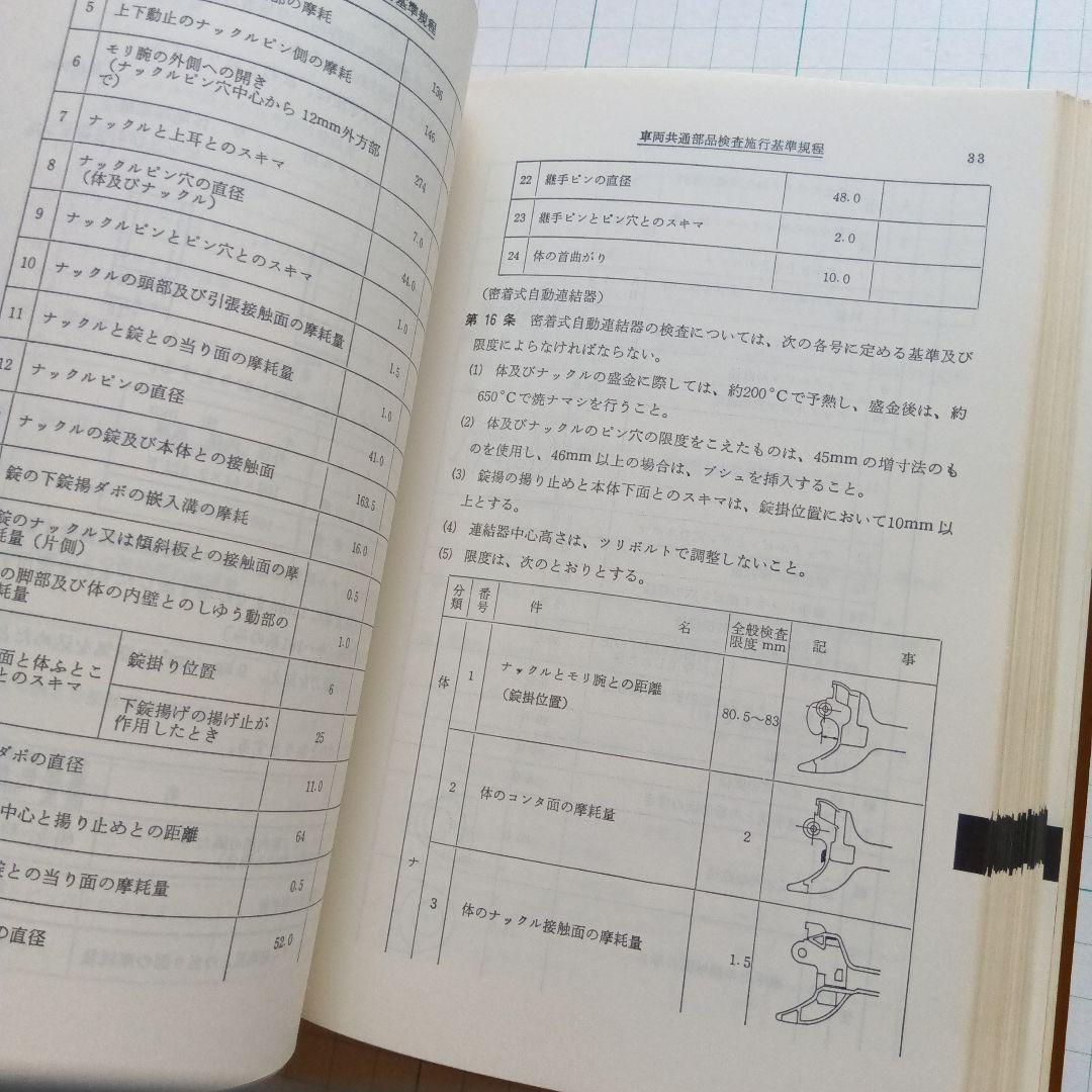 電車検修便覧 大阪鉄道管理局　昭和61年３月　書込み有　端折れ有