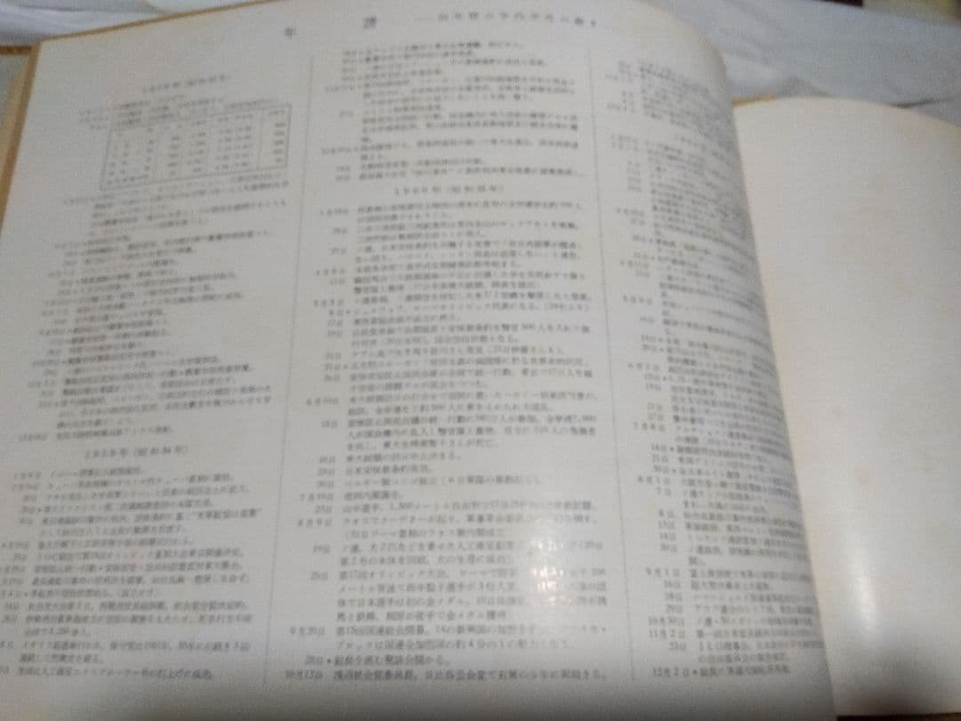 ♪卒業記念 東京大學法學部　昭和三十七年三月