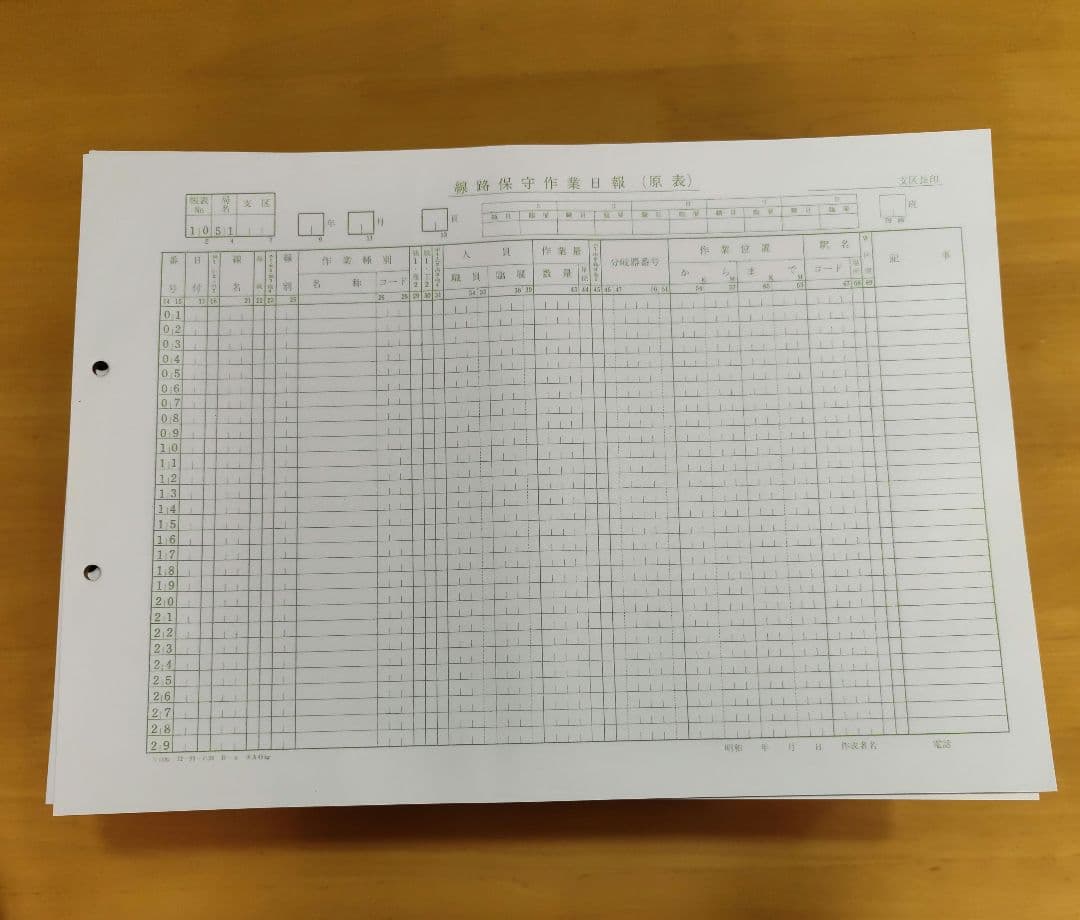 国鉄　線路保守作業日報　希少