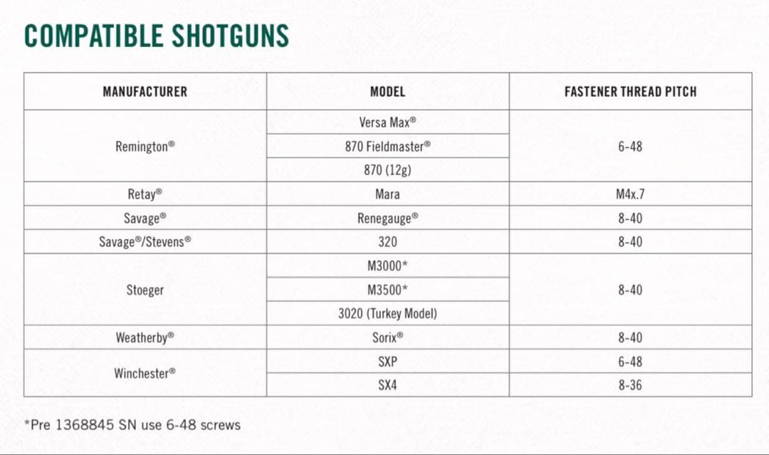 ショットガン用ドットサイト マウントベース RMR規格