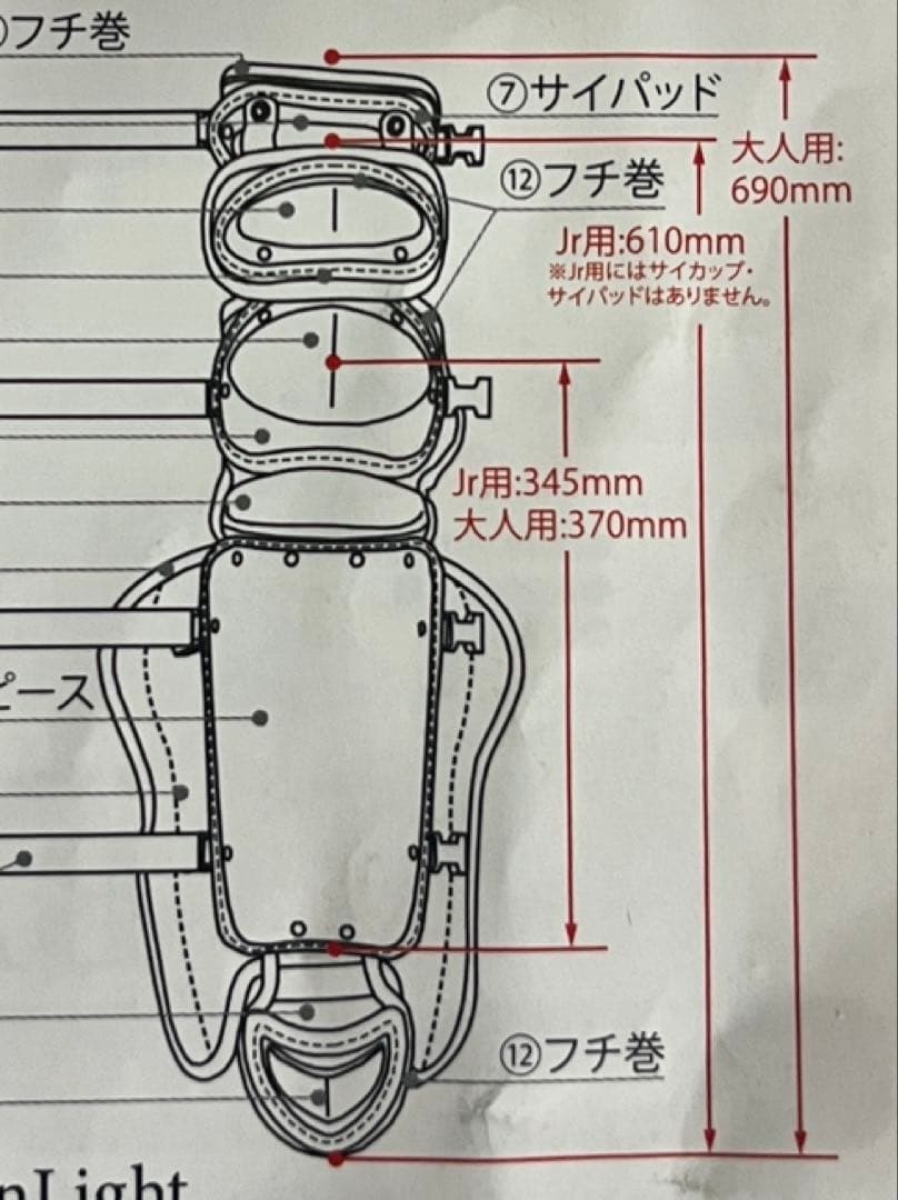 大人軟式 3点セット ブラック