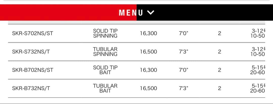 送料込み　美品　メジャークラフト　イカメタル　SKR-B732NS/T くコ:彡