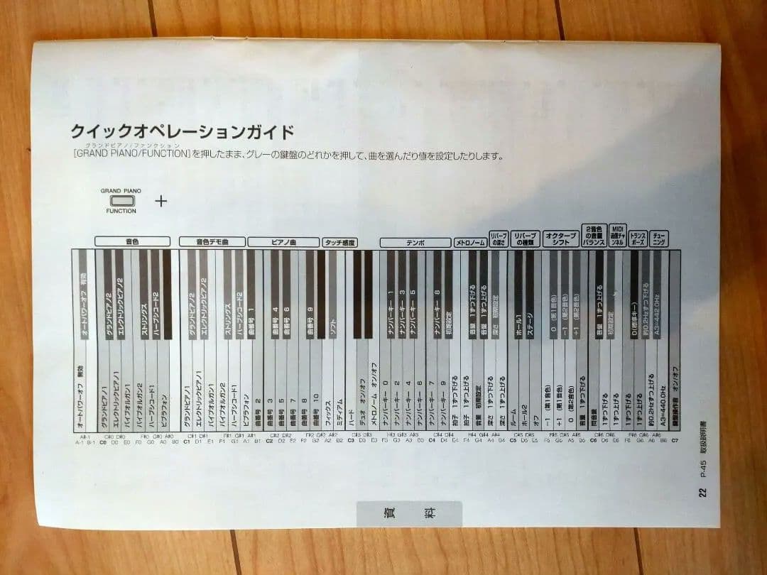 【手渡し限定】2021年製 ヤマハ P-45B Xスタンド イス 一式