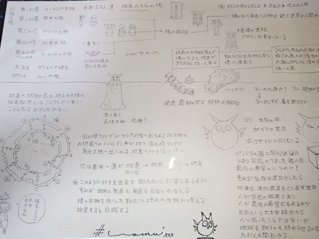 天地創造 設定資料原画