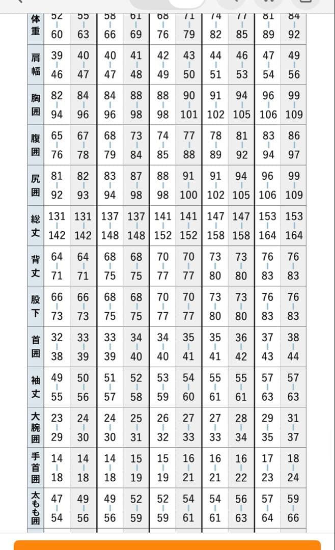 1回使用のみfellow ウェットスーツ XLBサイズ 膝パッド付き　フルメンズ
