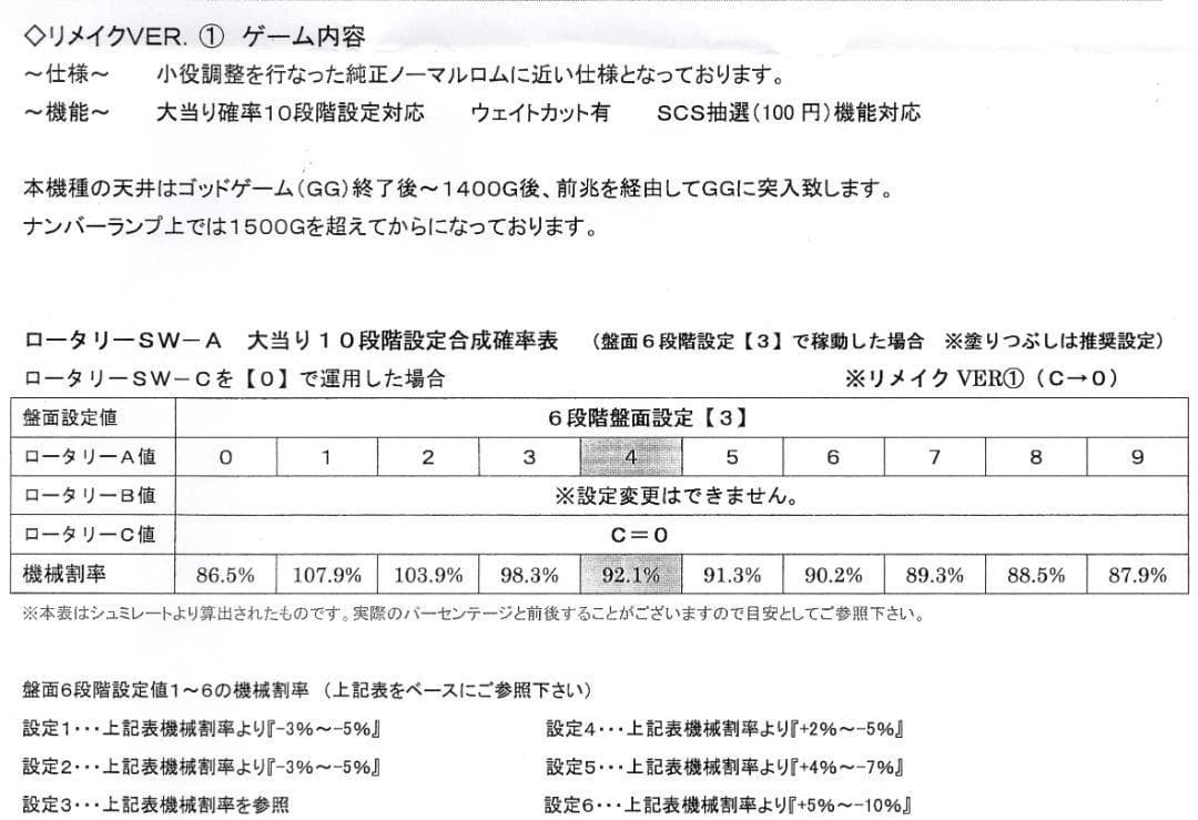 【10段階設定ROM付き】ミズホ★ミリオンゴッド～神々の系譜～【不要機付】