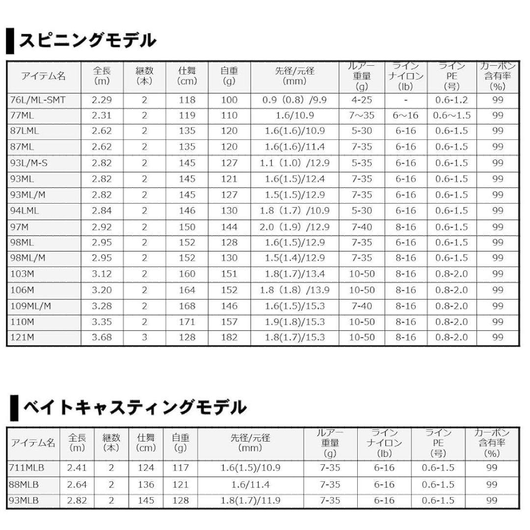 ダイワ　モアザン　エキスパート　AGS 98ml 美品