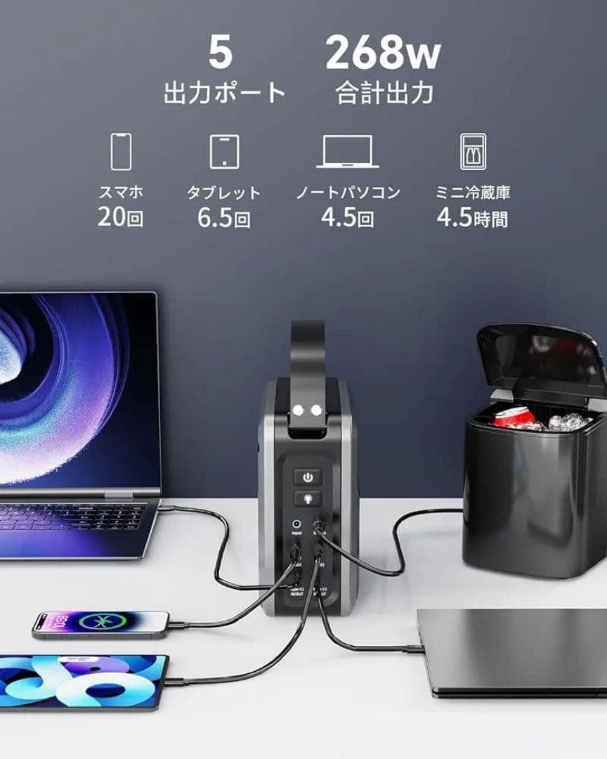 ポータブル電源 小型 ポタ電 急速充電 大容量 60000mAh
