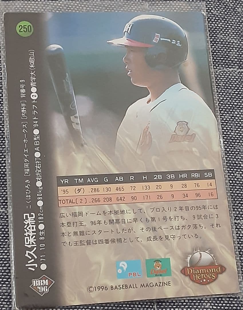 【匿名配送】小久保裕紀　監督　カード